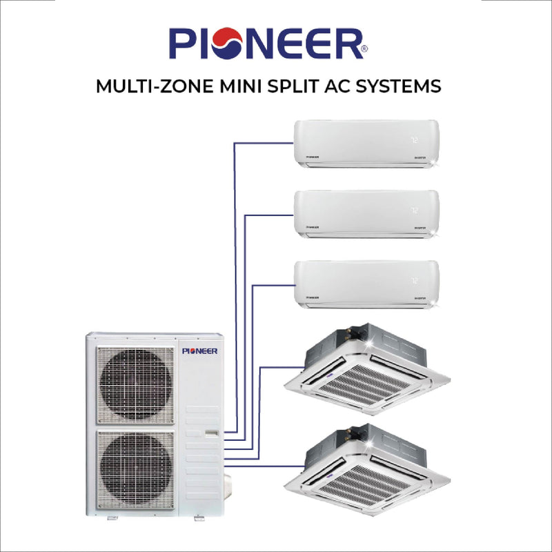 Multi-Zone Mini Split Systems | Pioneer Mini Split – Pioneer Official Store