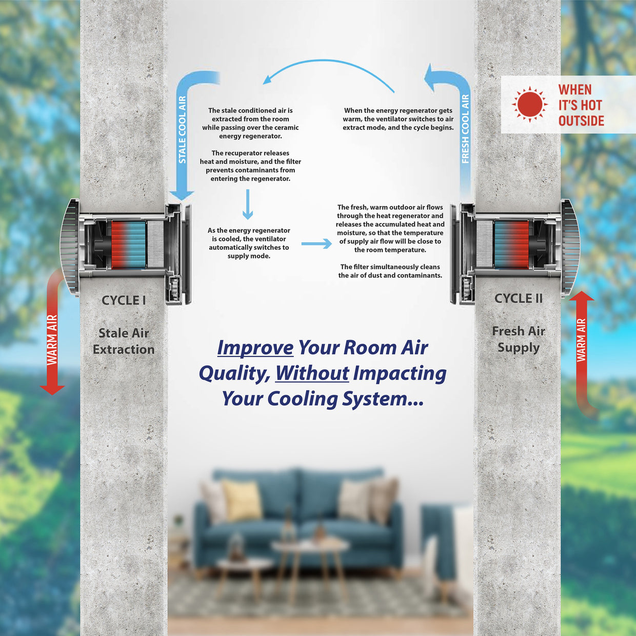 Pioneer® ECOasis 50 Ductless Wall-Mounted Single-Room Wi-Fi Energy Rec ...